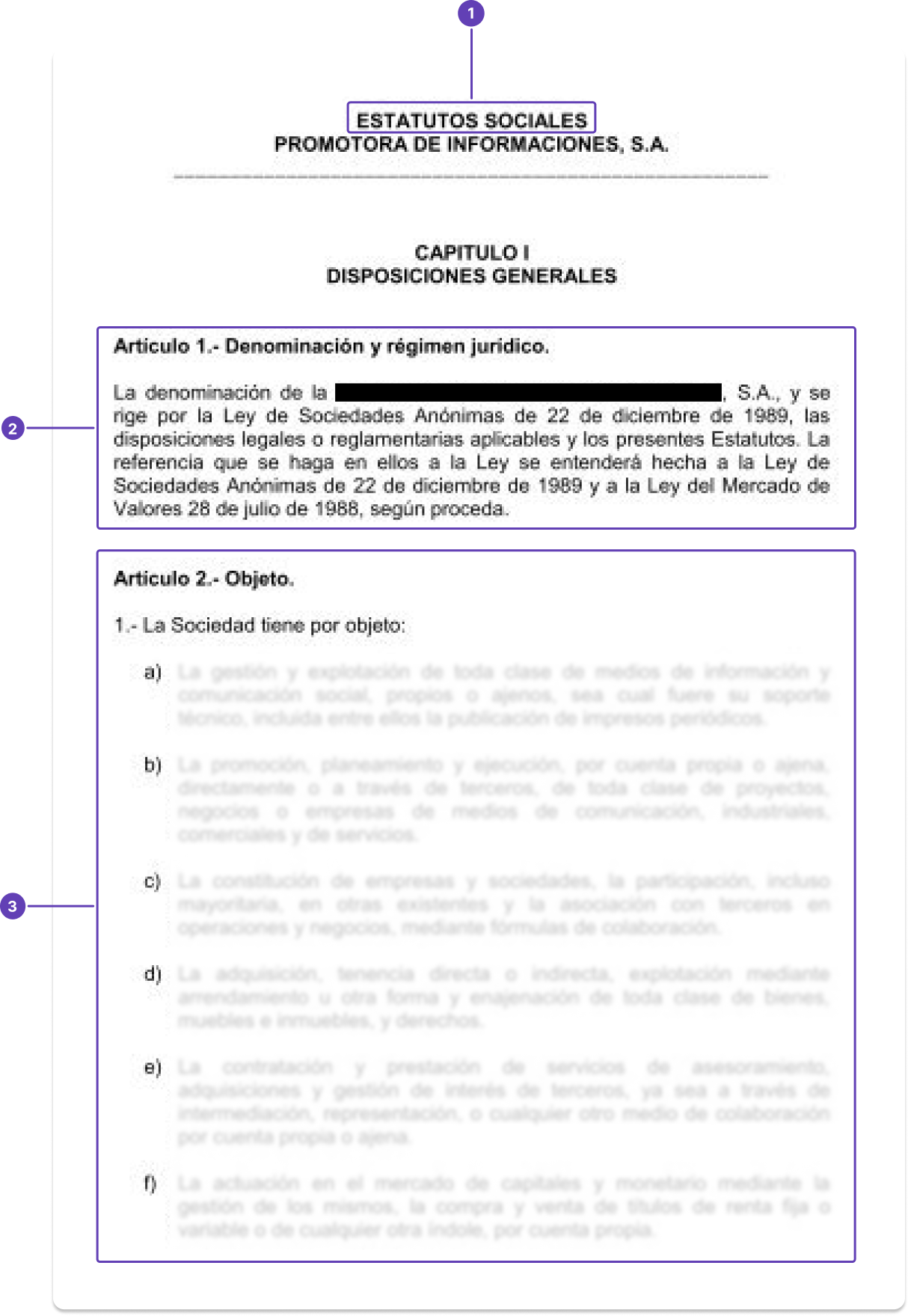 🇪🇸 Ultimate Beneficial Owner (UBO) requirements for Spanish companies ... 🇪🇸 Ultimate Beneficial Owner (UBO) requirements for Spanish companies ...